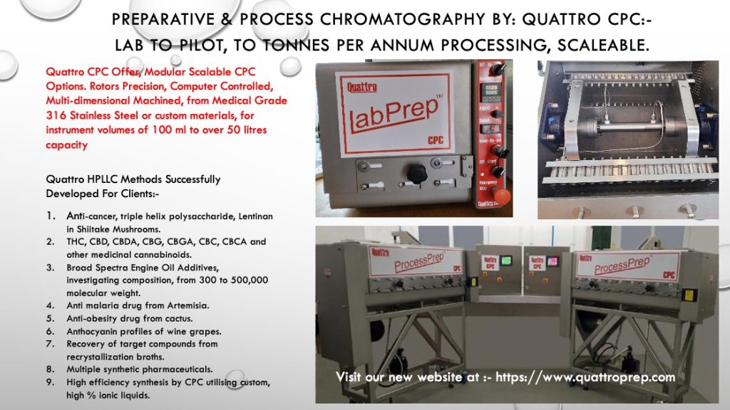Centrifugal Partition Chromatography and Counter Current Chromatography ...
